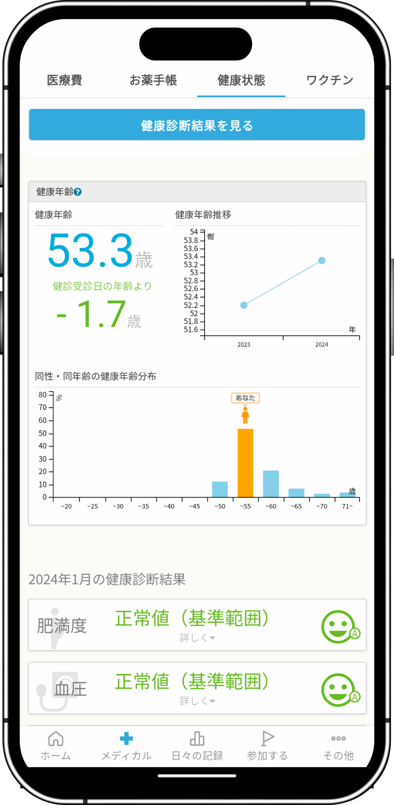 Pep Up ペップアップ - 学研健康保険組合